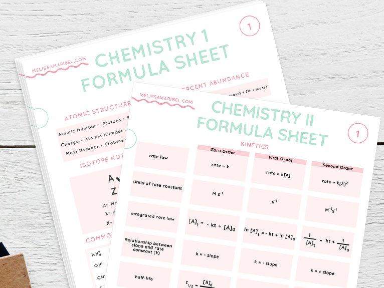 High School Chemistry Formula Sheet