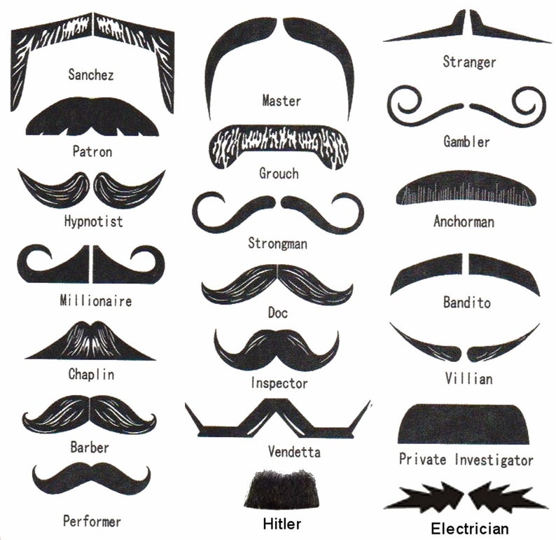 Mustache Style Chart