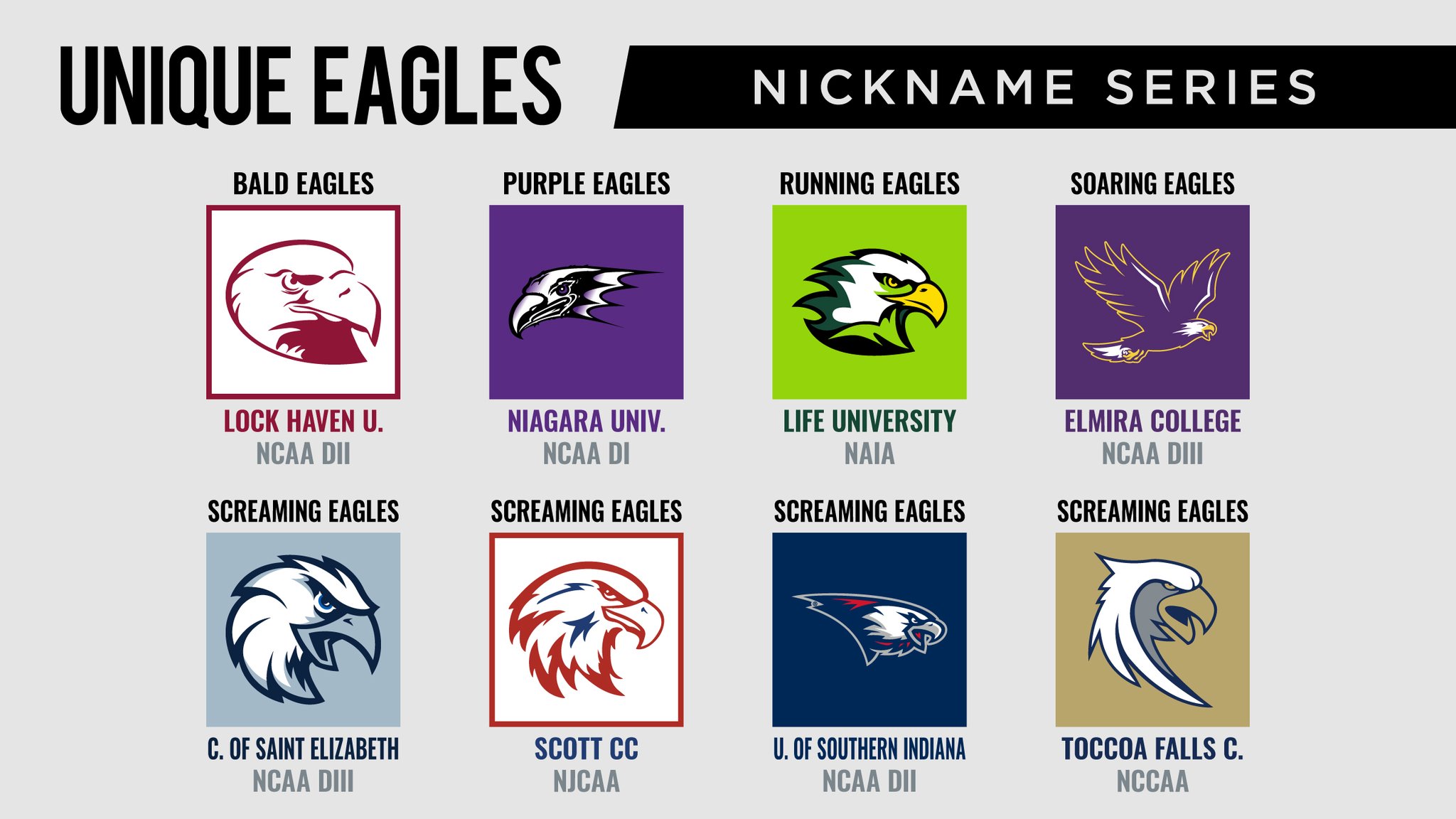 Gold Bird College Logo Premium Vector | A Gold Eagle With A Bird On