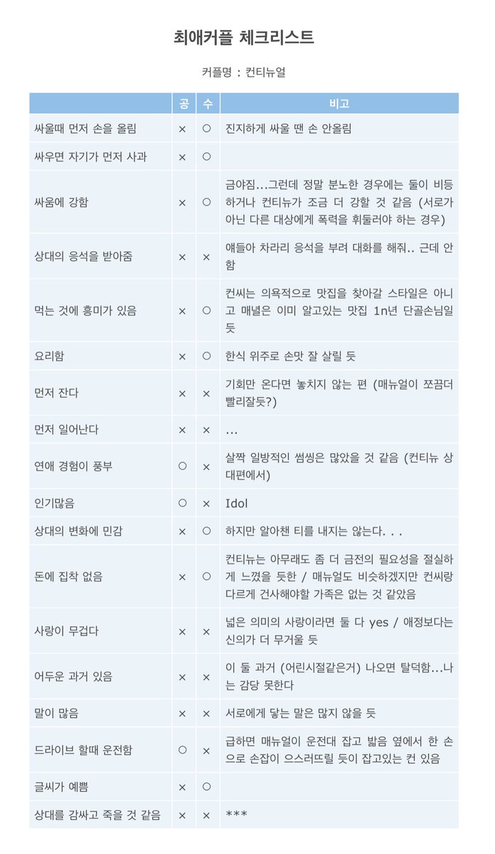 세스코 (@moonje_human) | Twitter