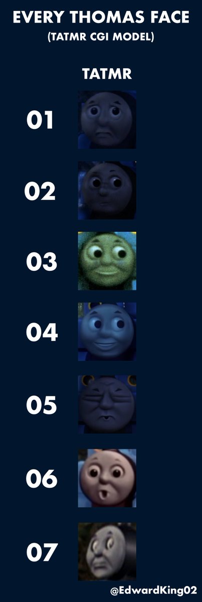 “Eerie”King02 👻 @EdwardKing02 Timeline, The Visualized Twitter (Analytics)