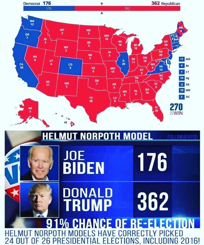 Dave Ochoa (@DaveOchoa5) | Twitter