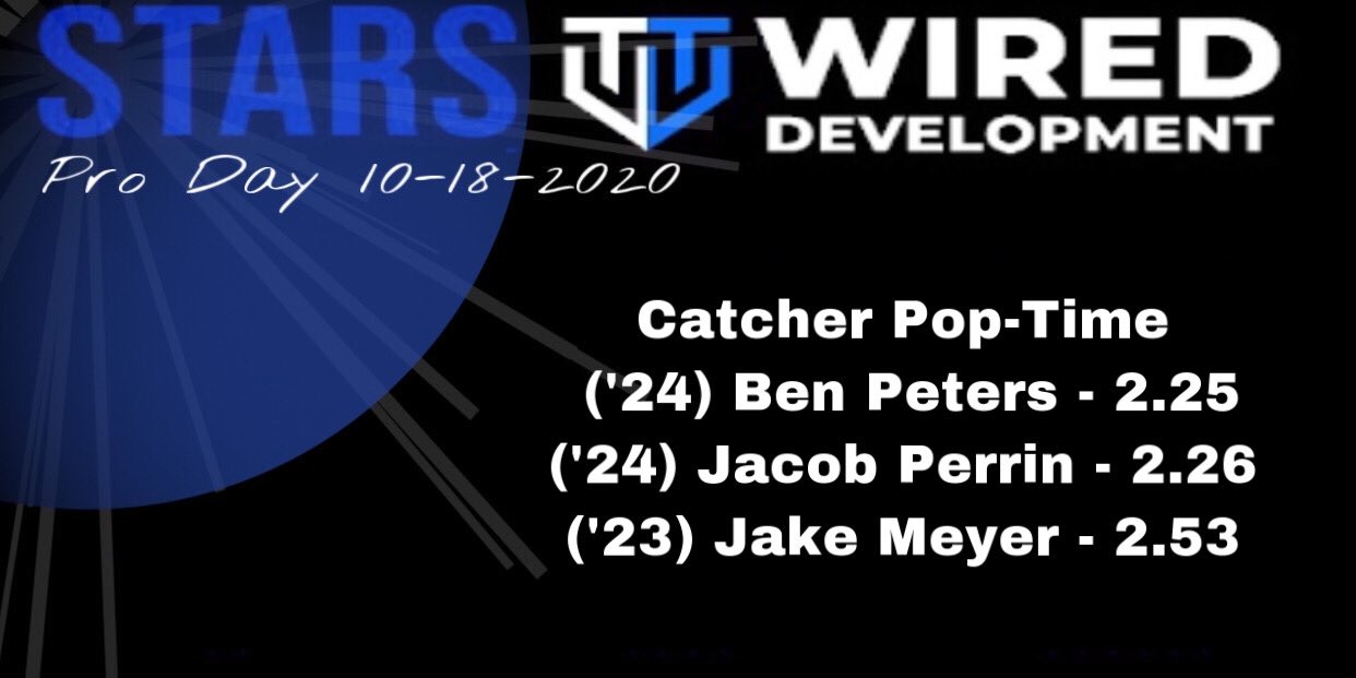 Todd Moffett on Twitter: "👀🔌@Ben_Peters42 @WIRED_Dev @WIREDRecruits…