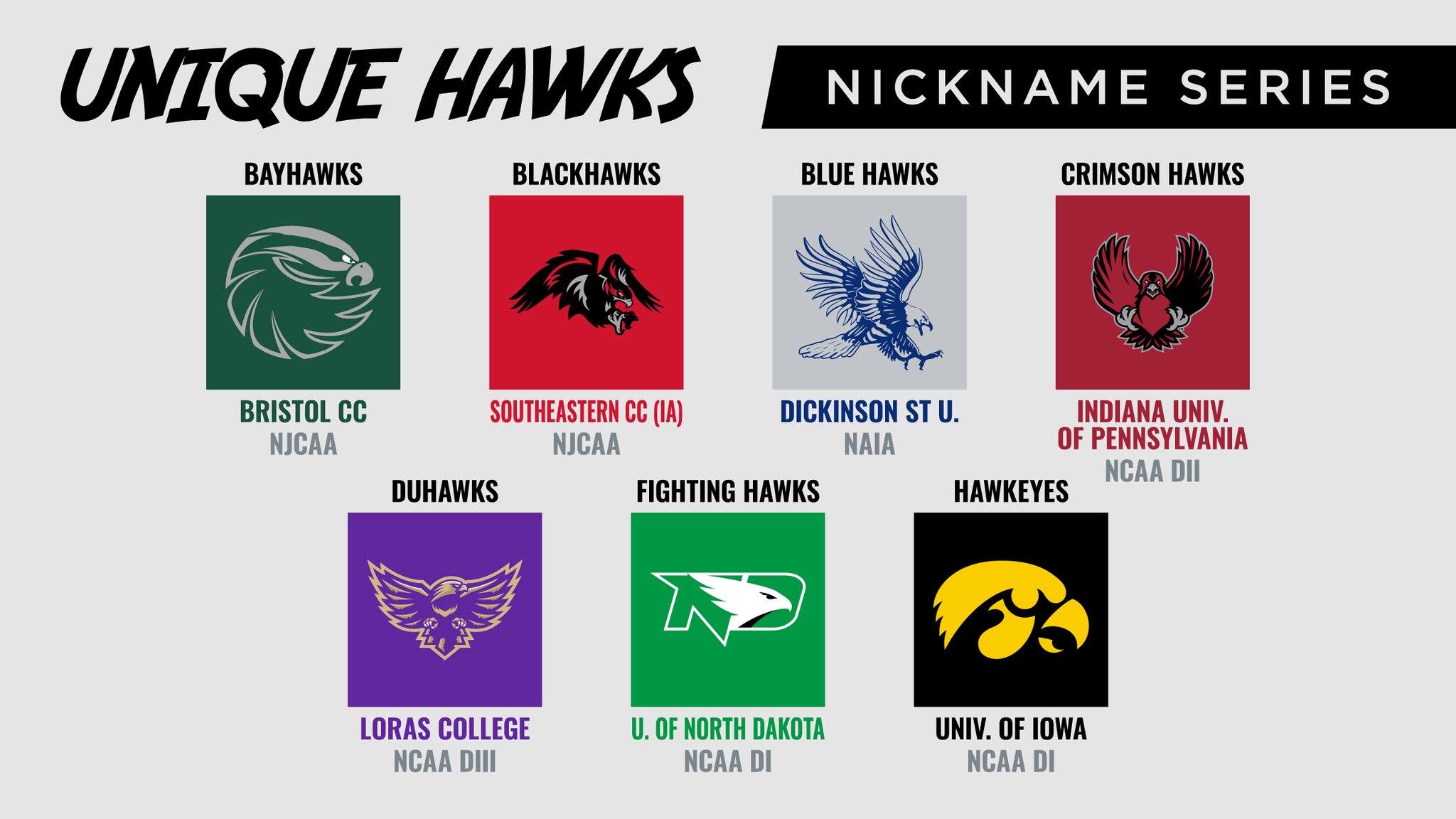Hawk College Logo Athletics Home | Blackhawk Technical College