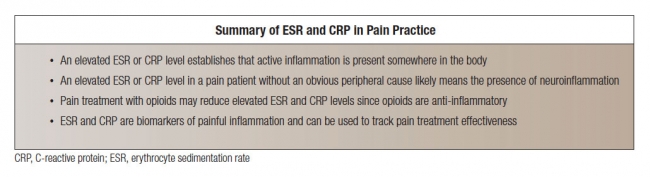 Basic Differences Between ESR and CRP While both are biomarkers for ...