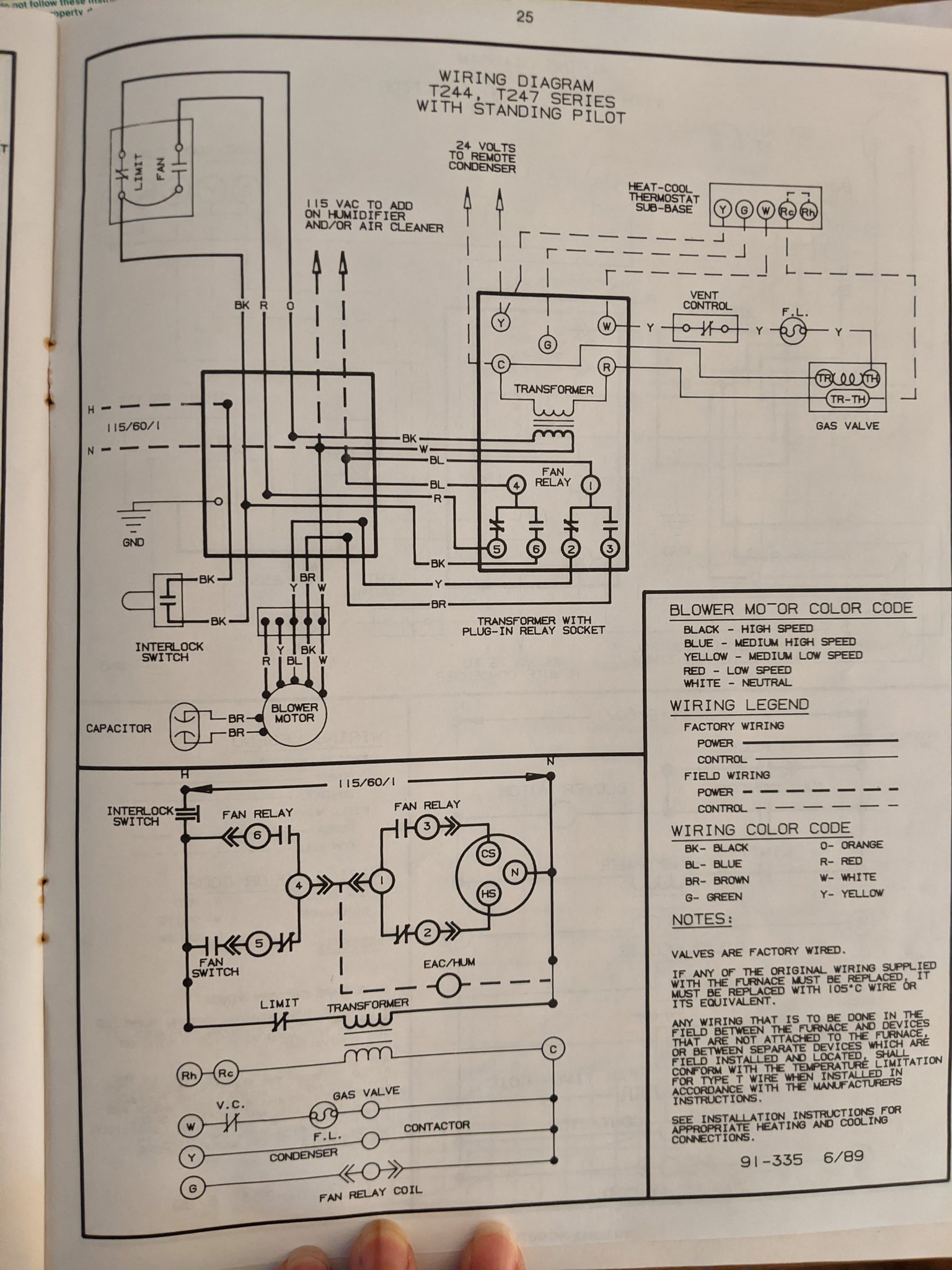 Gas Furnace Wiring Diagram
