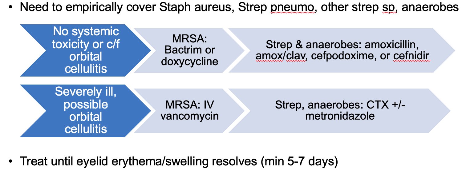 Strep Vs Staph Cellulitis