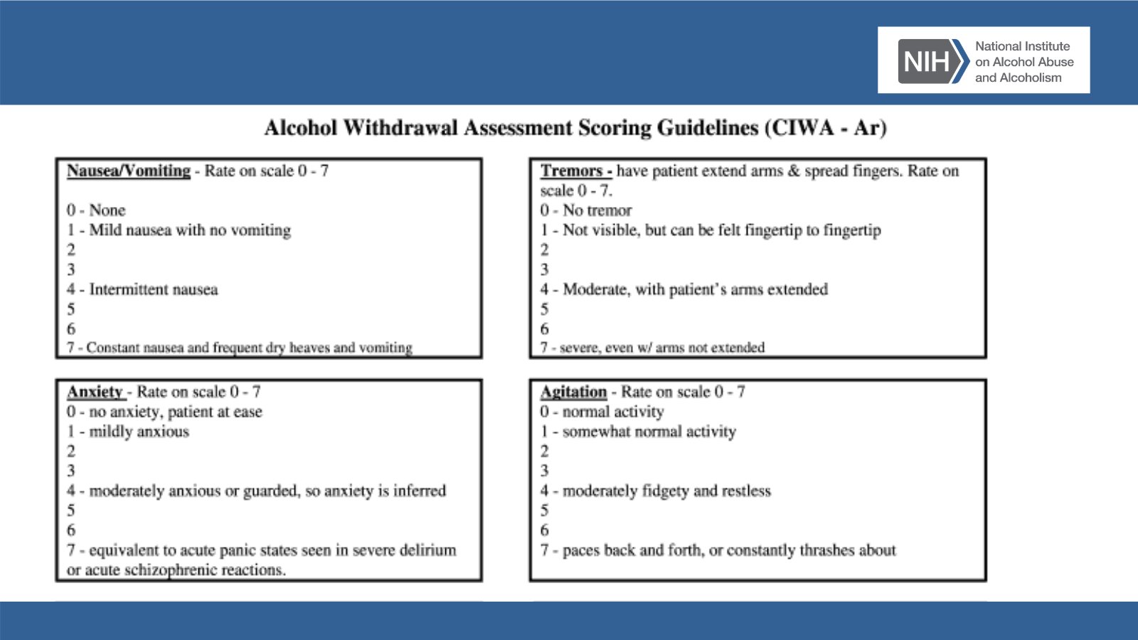 Assessment Of Alcohol Withdrawal