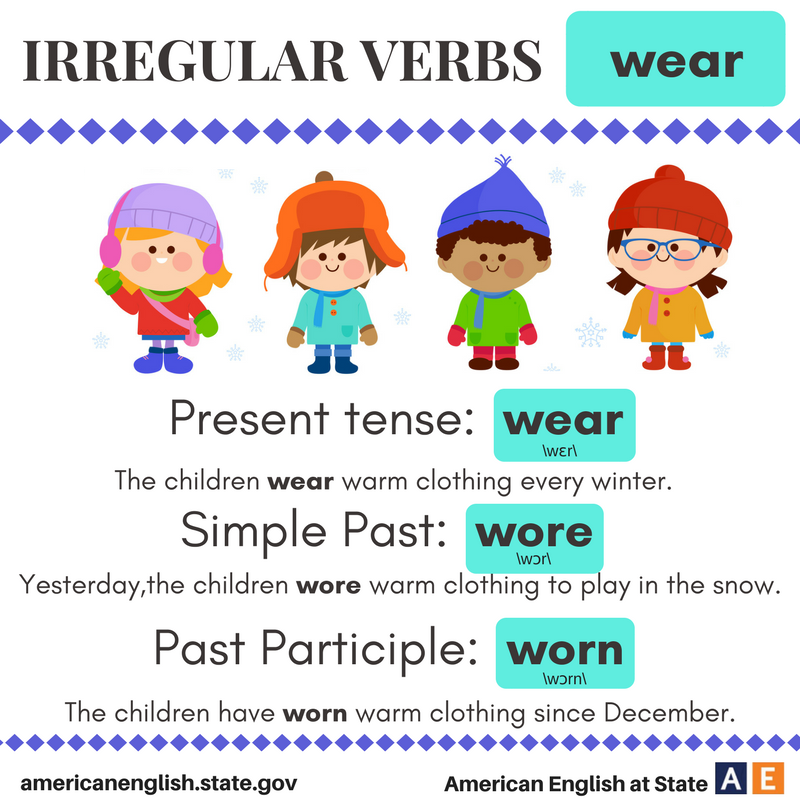 English Idioms On Twitter Irregular Verbs Level Beginner Most Verbs english-idioms-on-twitter-irregular-verbs-level-beginner-most-verbs