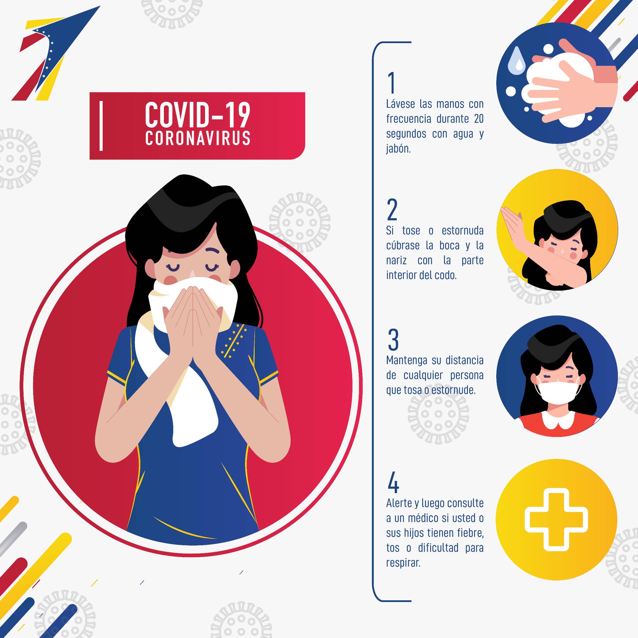 Instituto Nacional de Aeronáutica Civil (INAC) on Twitter: "# ...