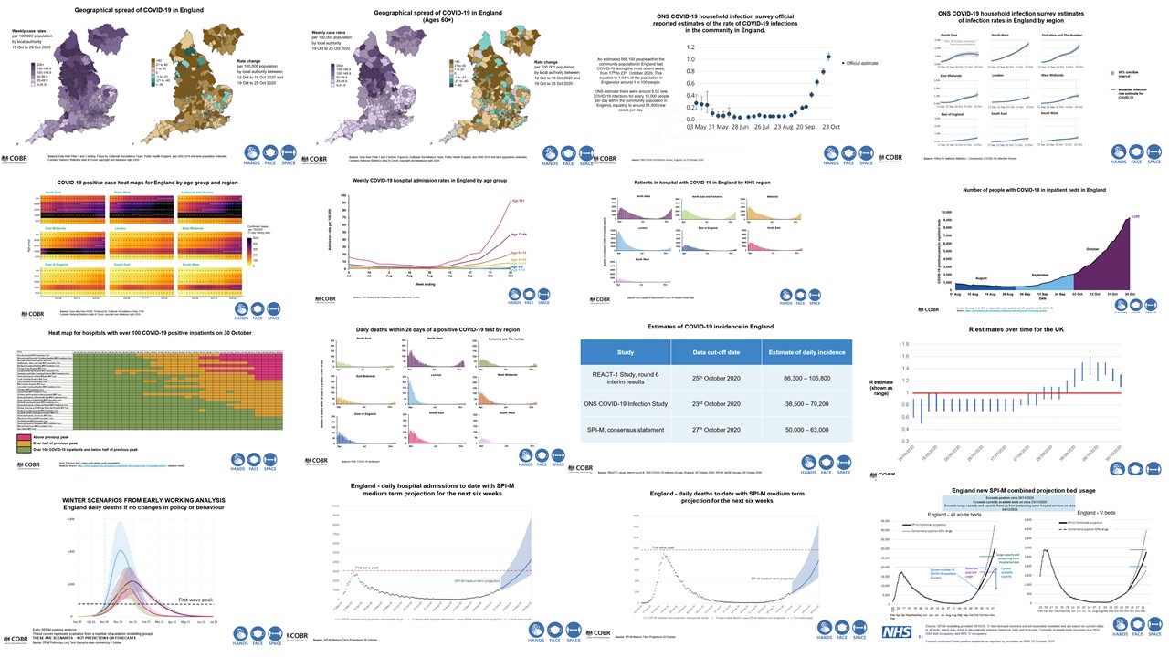 Women in Statistics and Data Science on Twitter: "I had an improvised ...