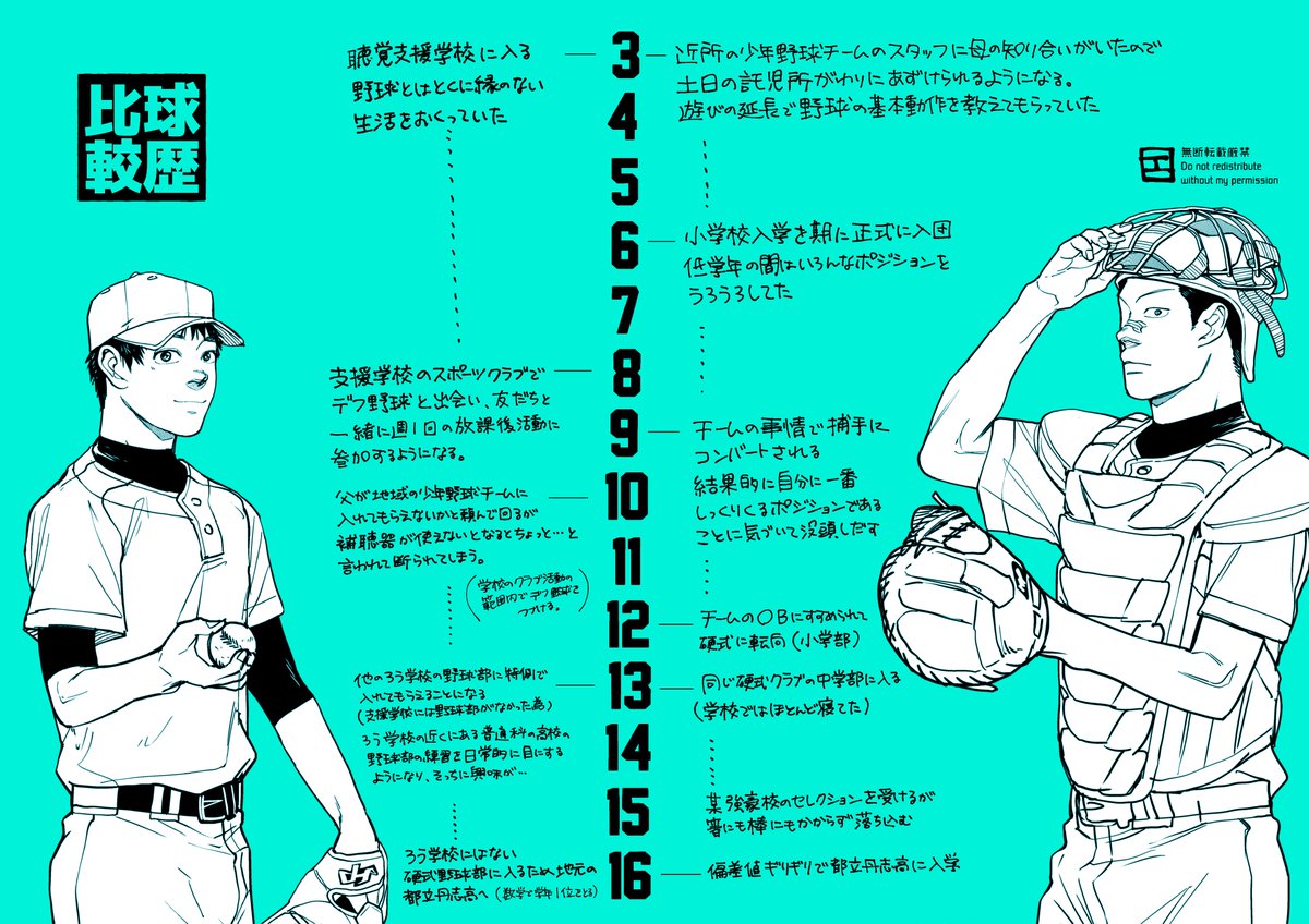 「そんなことどうでもよくなった。②終 」詠里 Eiri漫画『僕らには僕らの言葉がある』単行本発売中の漫画