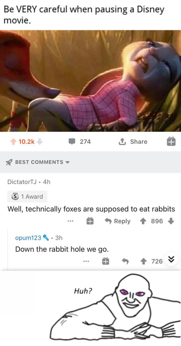 Down The Rabbit Hole Meme Fashion Meme Deep Dive, Part 1: Falling Down