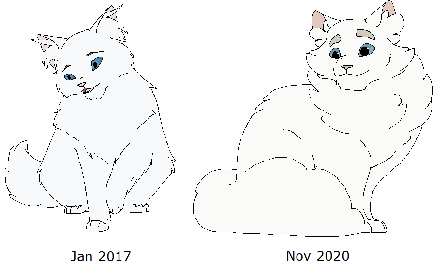 Cat Base Ms Paint