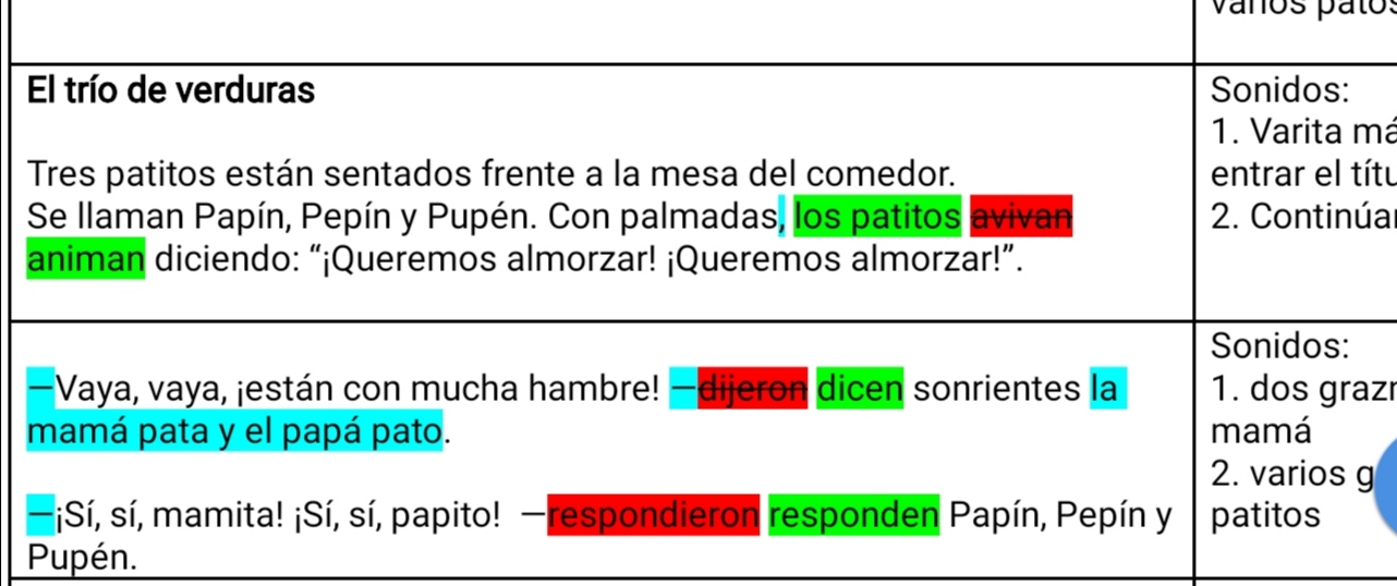 Almorzar Conjugation