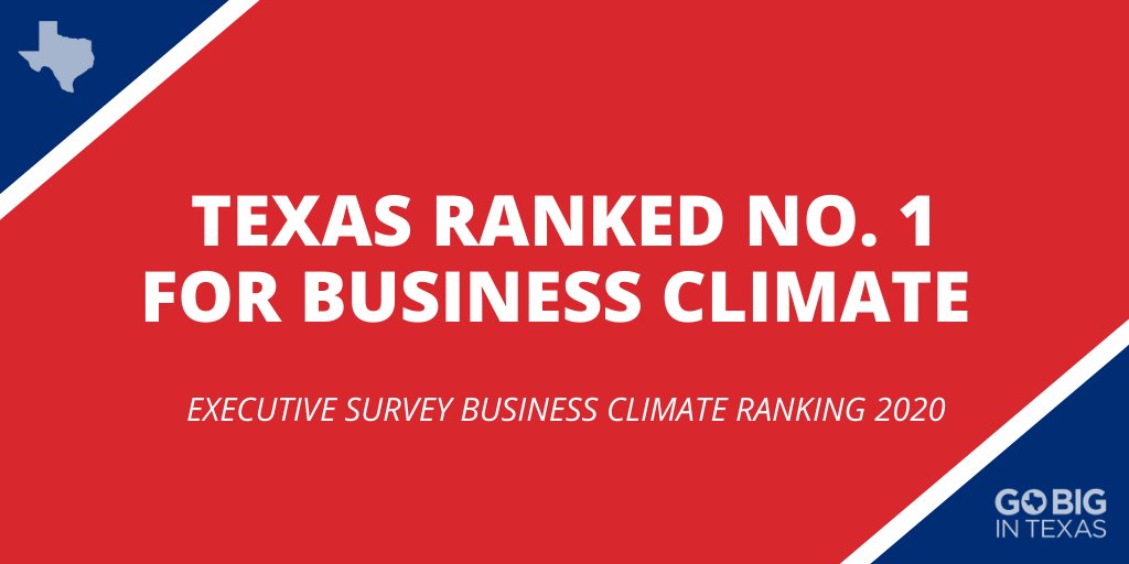 Advanced Manufacturing in Texas | Go Big in Texas