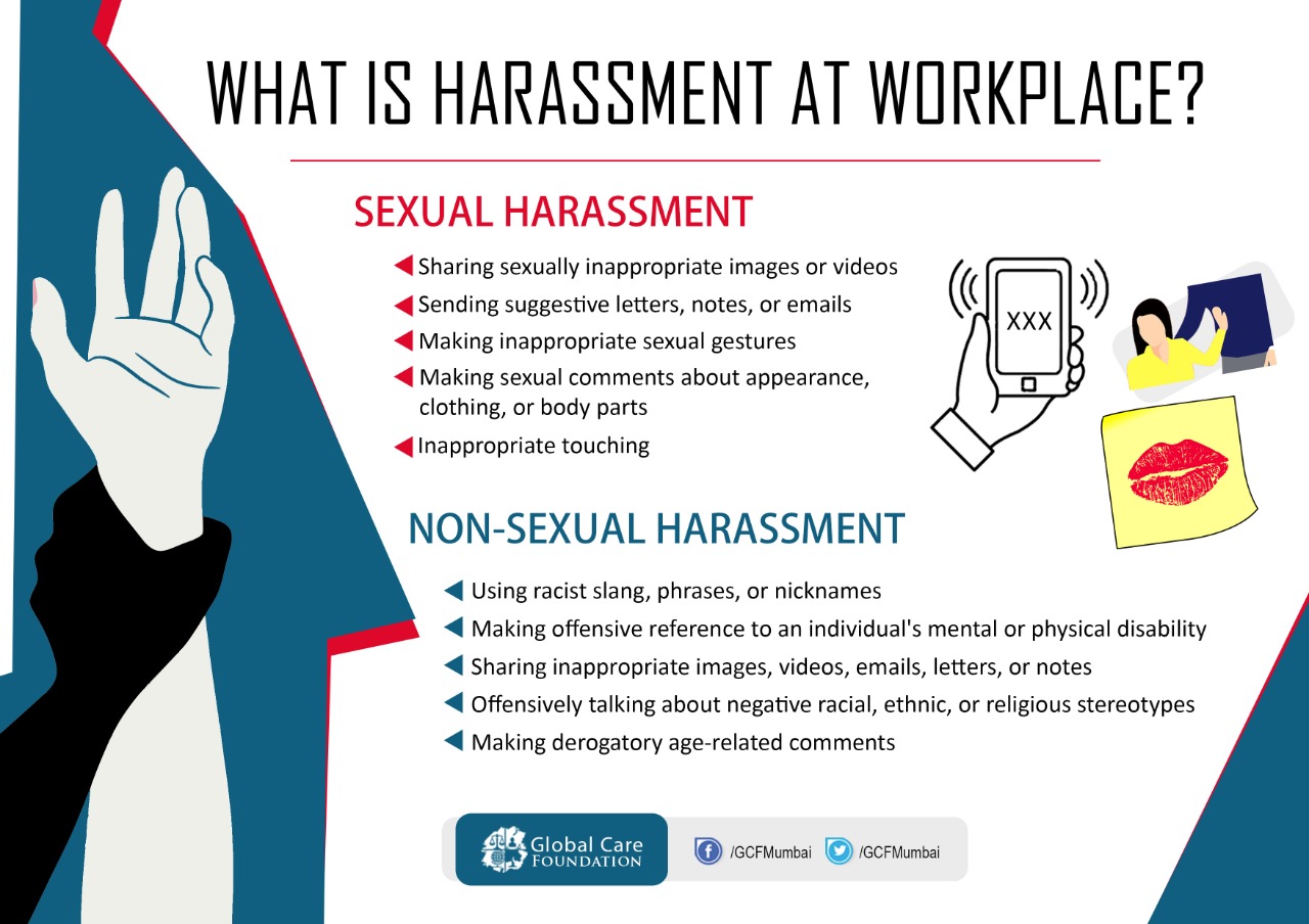 Psychological Harassment At Work