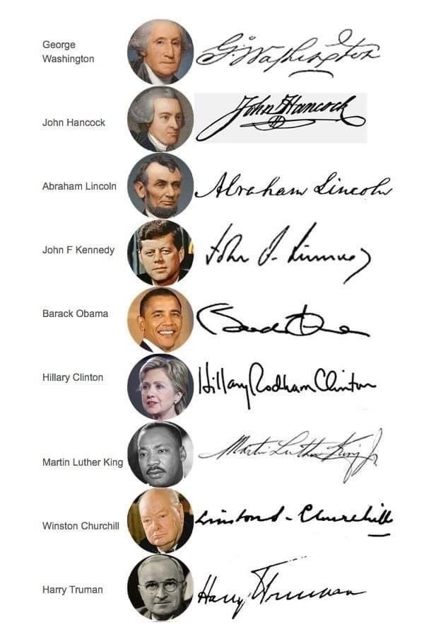 Signatures Of People