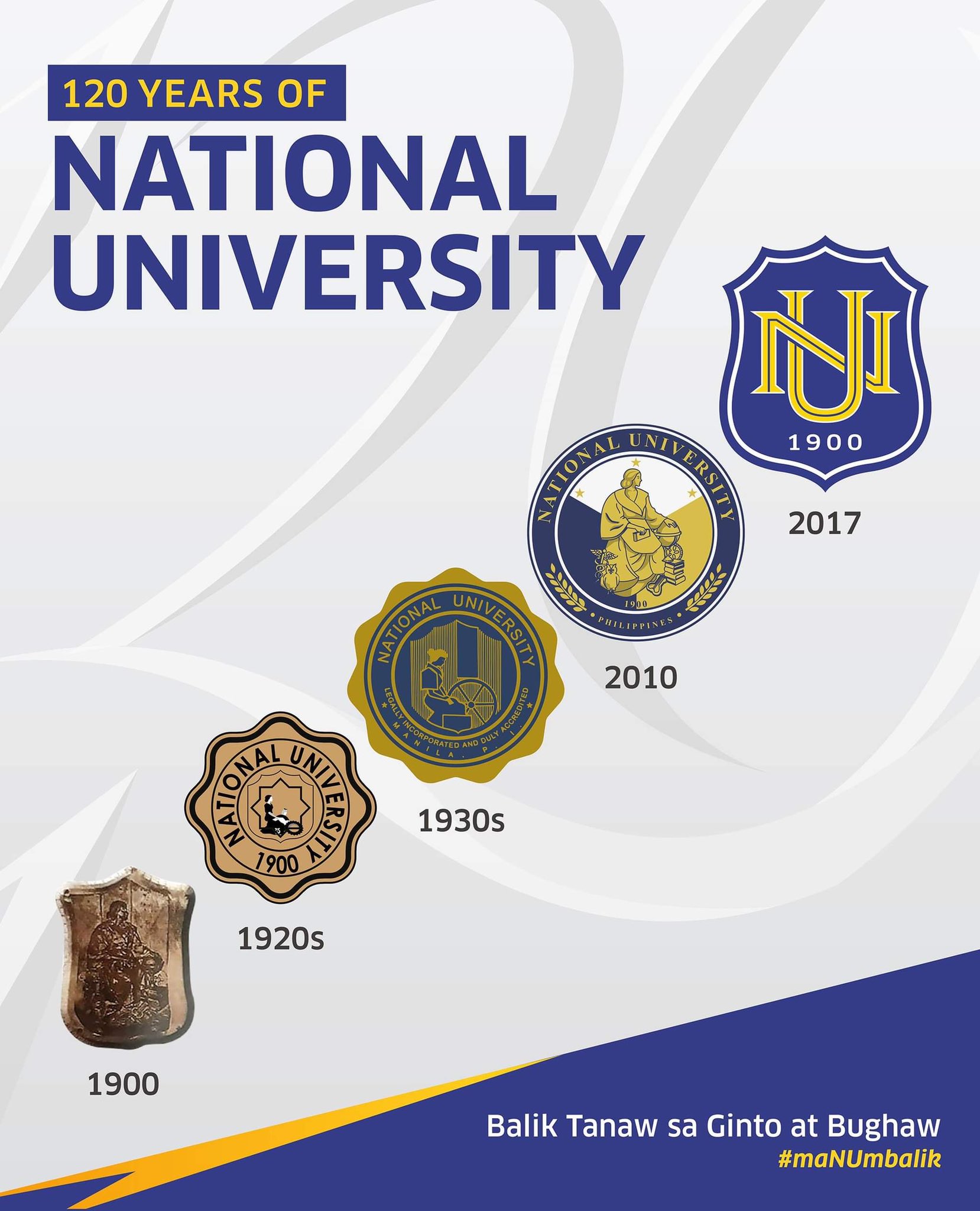 Nu Philippines Logo National University