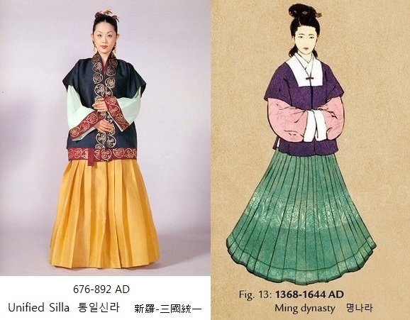 Yuan Dynasty Clothes