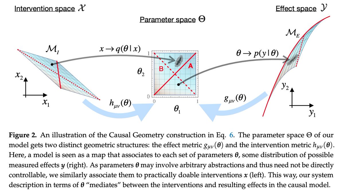 Thread by @erikphoel on Thread Reader App – Thread Reader App