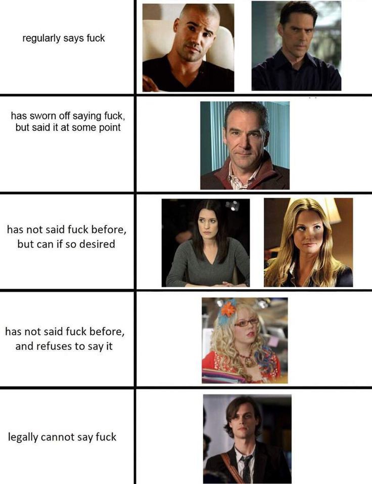 Derek Morgan Memes Exploring Emotional Scenes In Criminal Minds