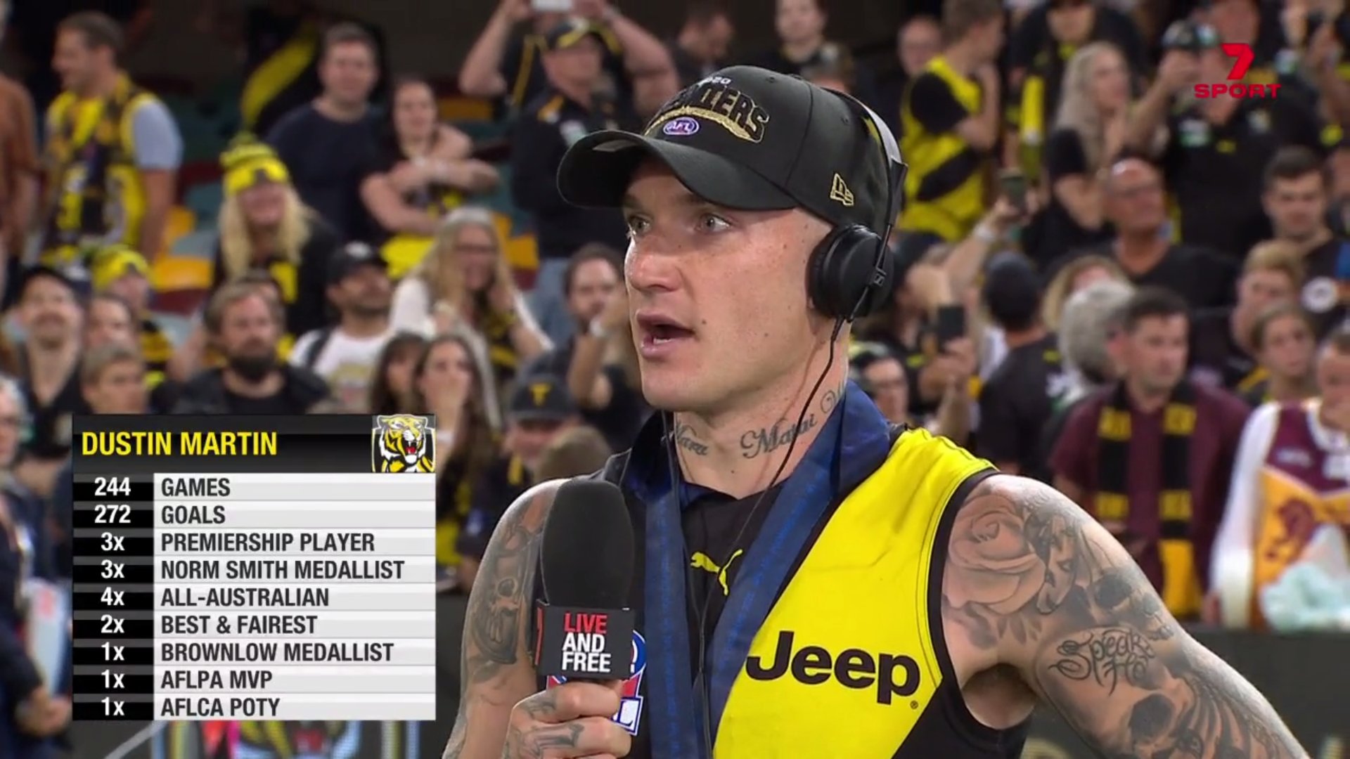 Dustin Martin Baseball