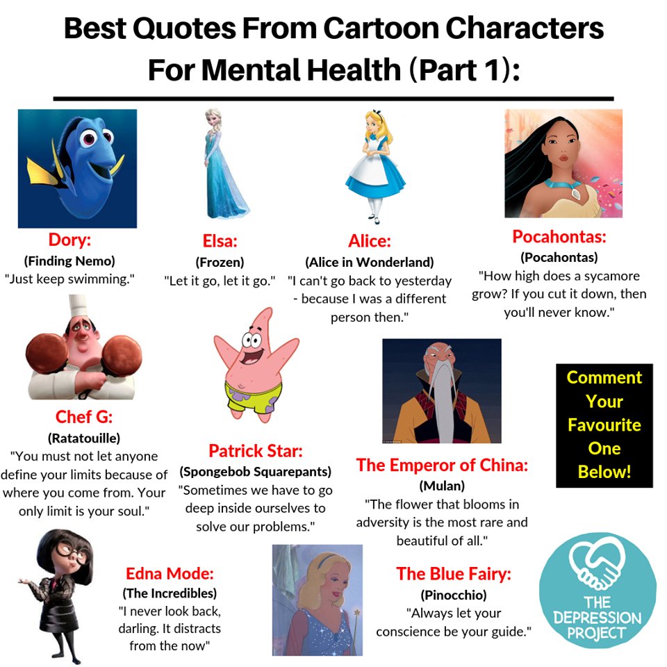 Disney Characters Disorders
