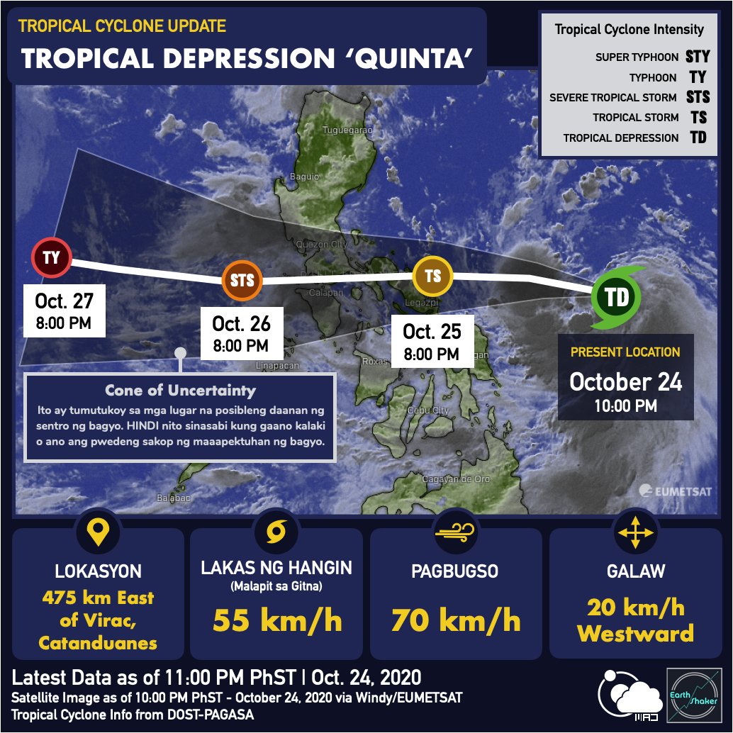 Earth Shaker PH on Twitter: "#CycloneUpdate Napanatili ng TD 'QUINTA' ang lakas nito, posibleng ...