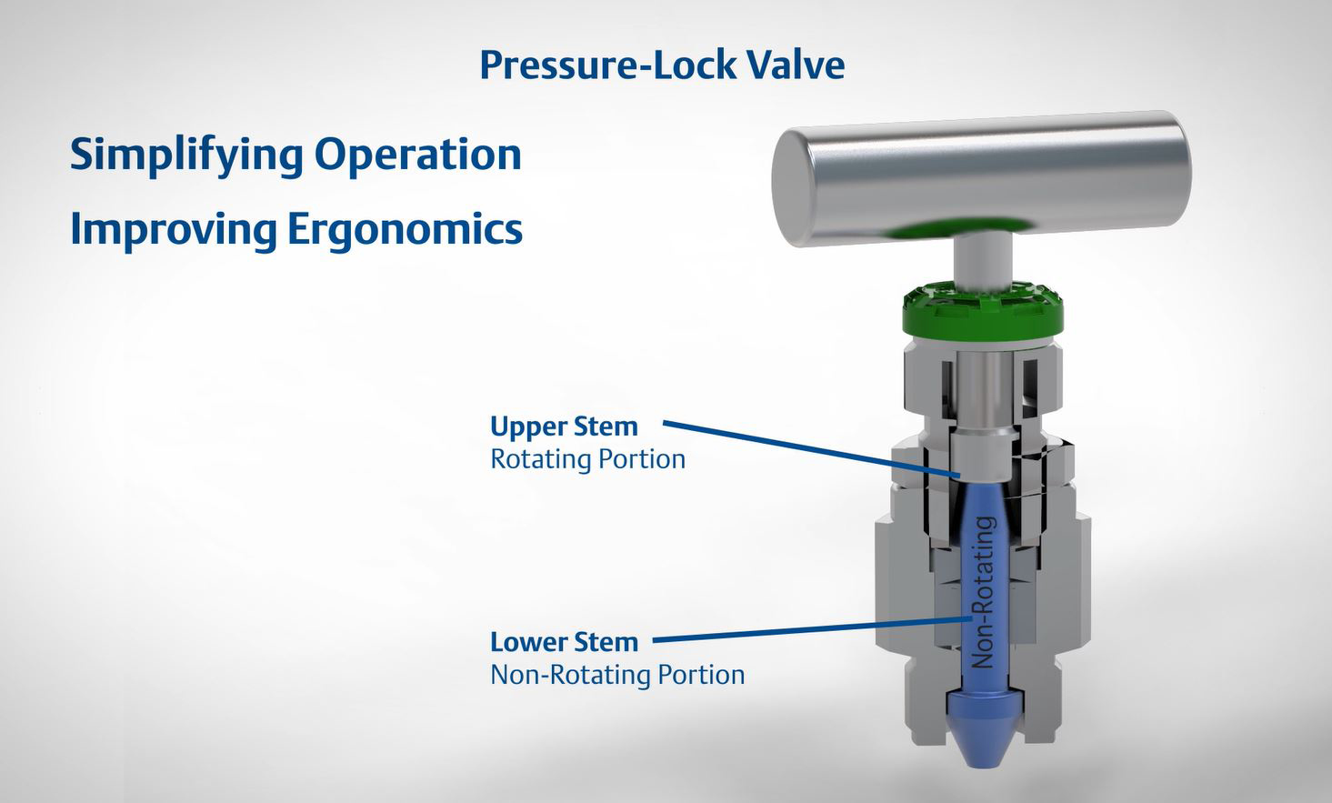 Needle Valve Lockout Device Clearance Shop | ids-deutschland.de Needle Valve Lockout Device Clearance Shop | ids-deutschland.de