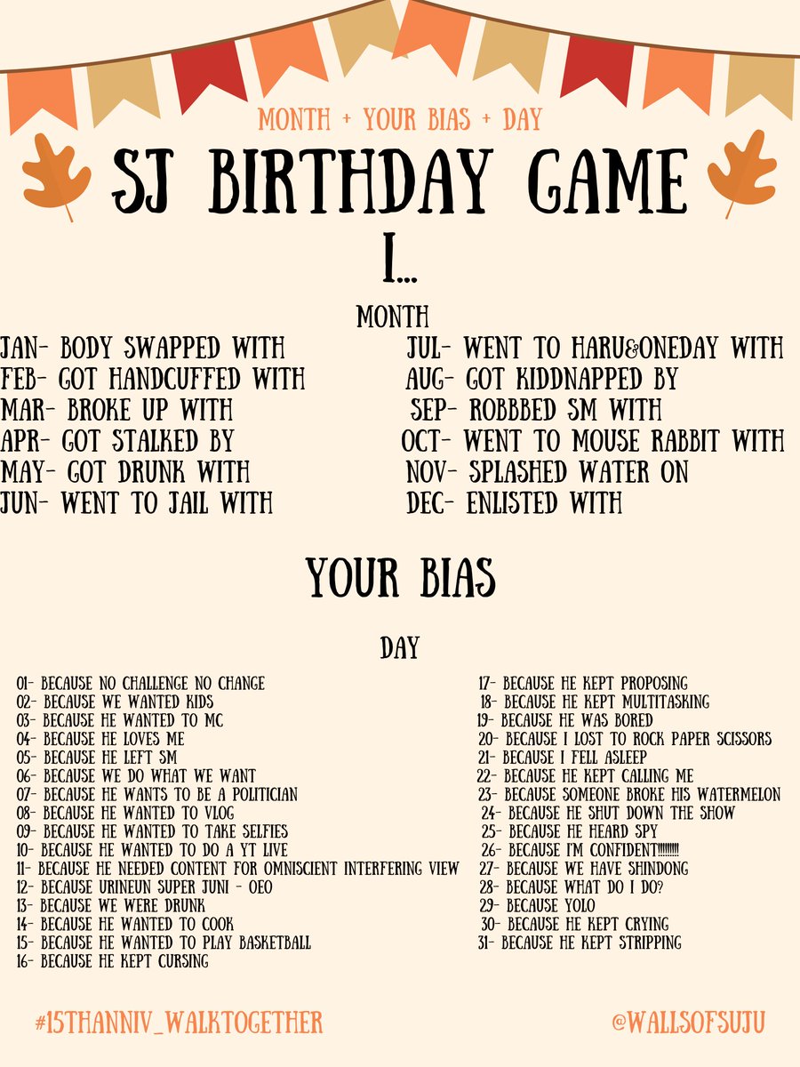 Birthday Scenario Game