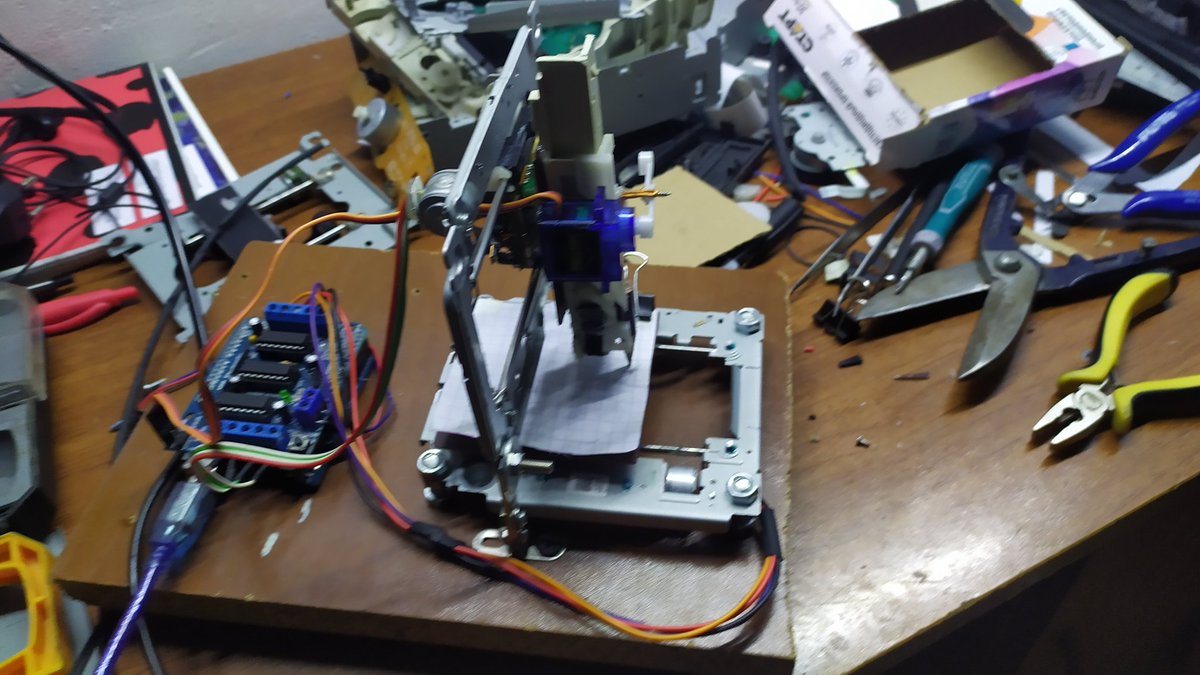 Gor Dilanyan (@dilanyan_gor) | Twitter