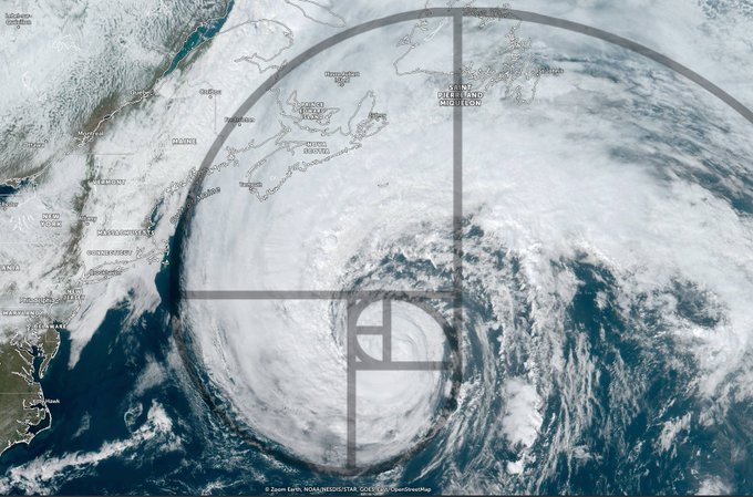 Golden Ratio In Hurricanes