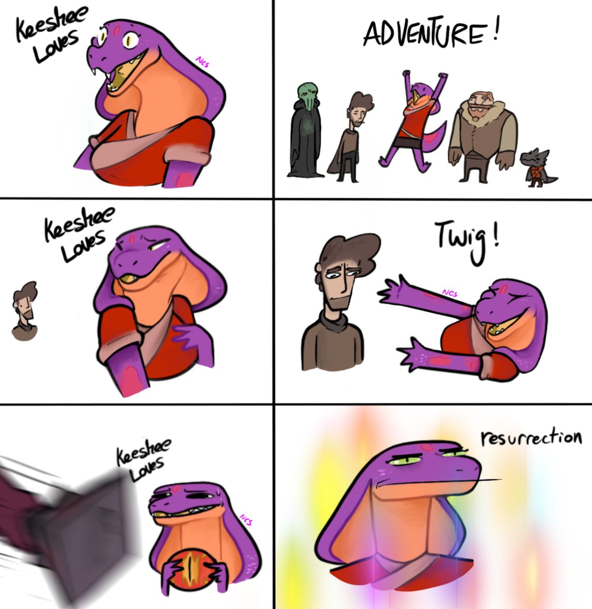 Ncs_artist 2.0 @ArtistNcs Timeline, The Visualized Twitter (Analytics)