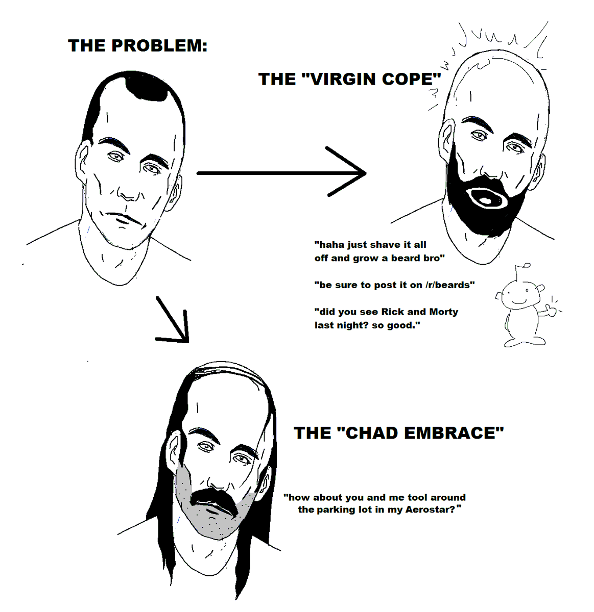 Can so little hair be styled like the top pics this without fibers? : r ...