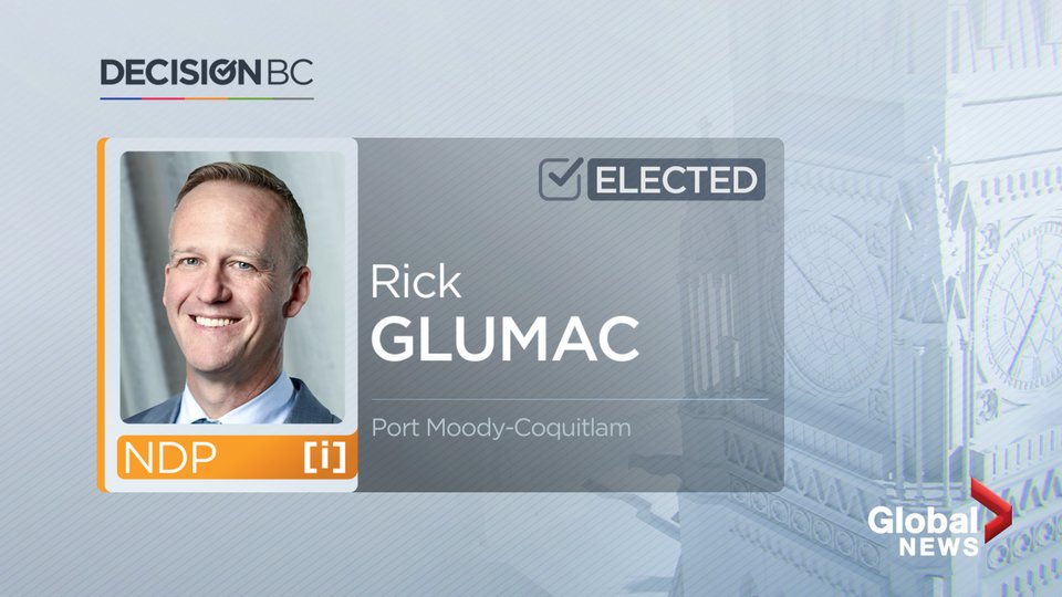 BREAKING : Rick Glumac of the B.C. NDP is projected to win in the ...