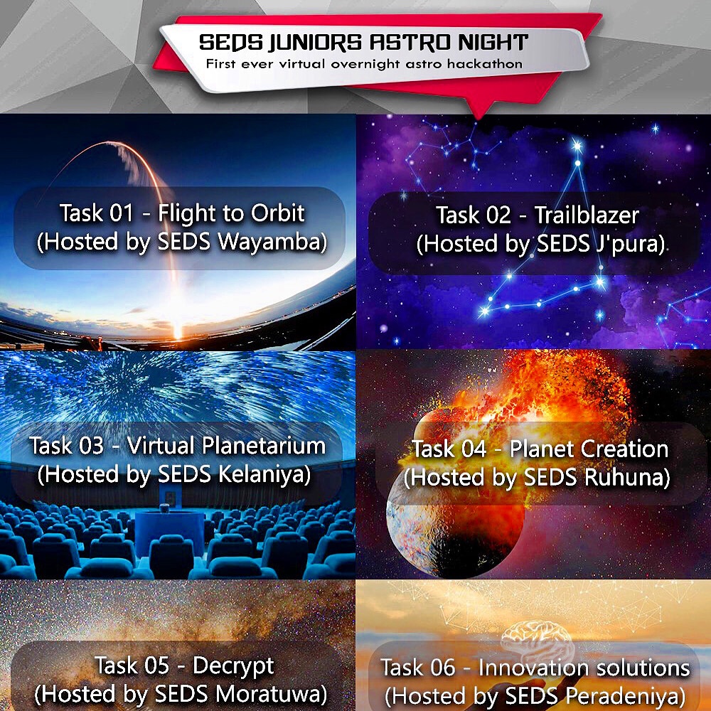 SEDS Sri Lanka (@sedsSL) | Twitter