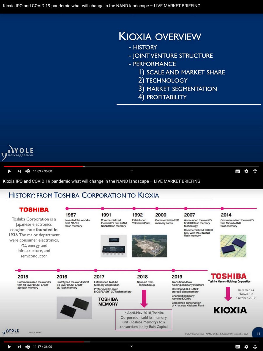 OGAWA, Tadashi on Twitter: "=> "Understanding Reduced-Voltage Operation in Modern DRAM Devices ...