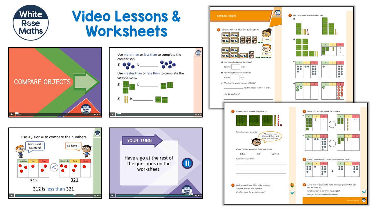 White Rose Maths on Twitter: "⭐ Our worksheets fit perfectly alongside ...