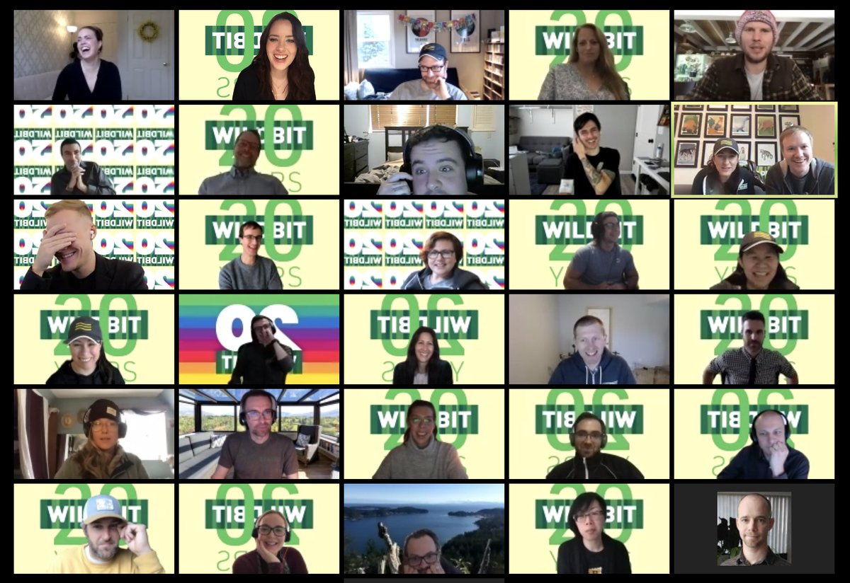 Wildbit on Twitter: "But a company’s birthday isn’t all that exciting on its own. What’s ...