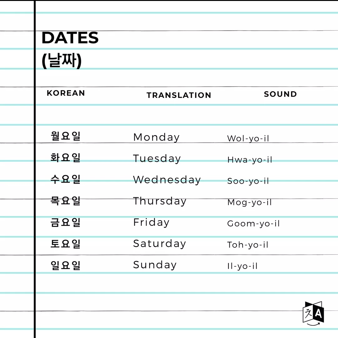 ISKYF, Global Youth on Twitter: "🇮🇳🇰🇷 India South Korea Youth Forum ...