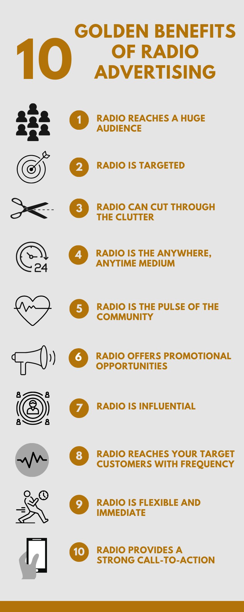 Radio Advertising Infographic