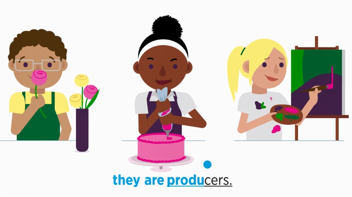 Help elementary students understand the role of consumers and producers ...