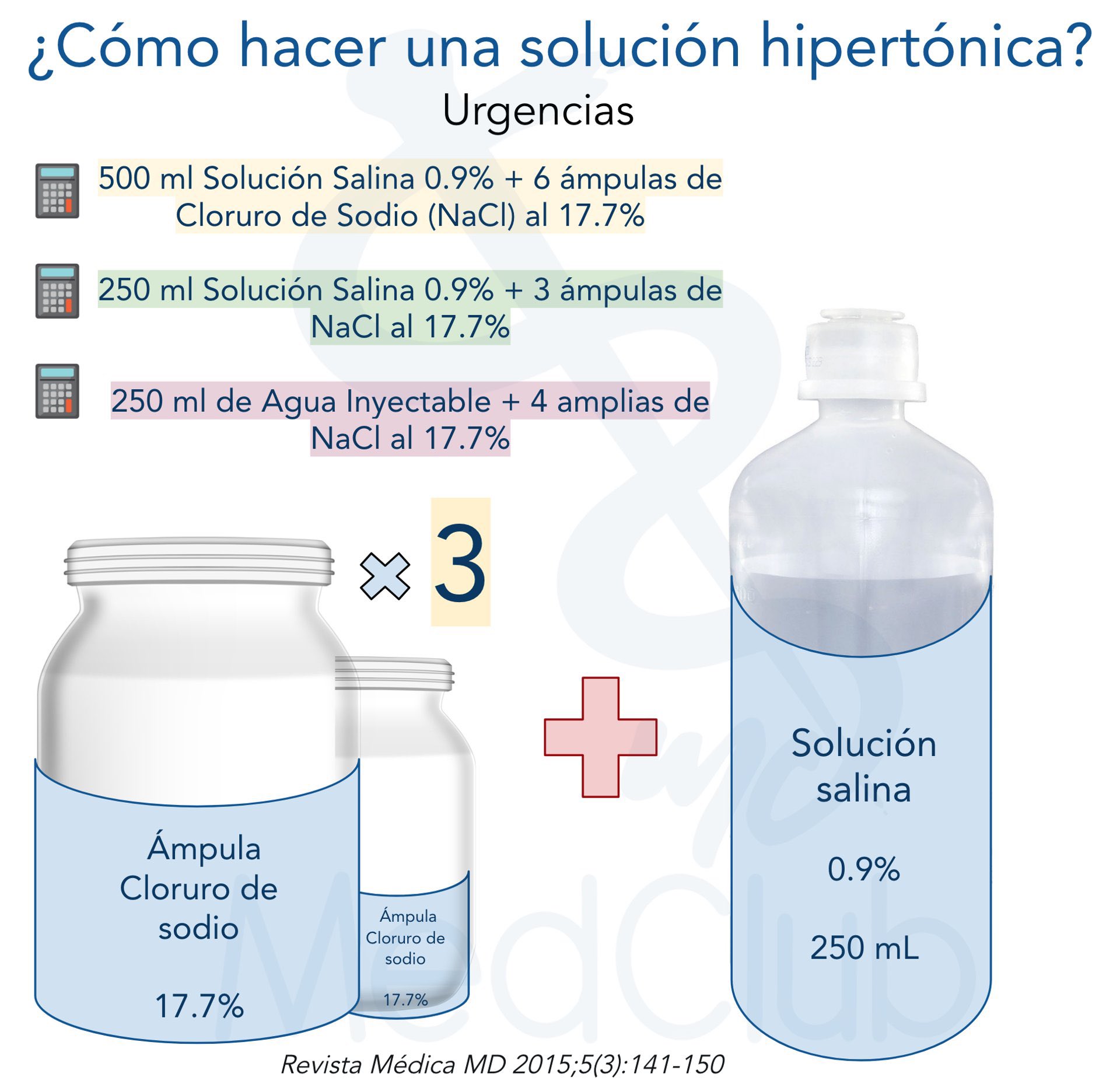 Cloruro De Sodio (DELMED 500mg Solucion Salina) –, 46% OFF Cloruro De Sodio (DELMED 500mg Solucion Salina) –, 46% OFF