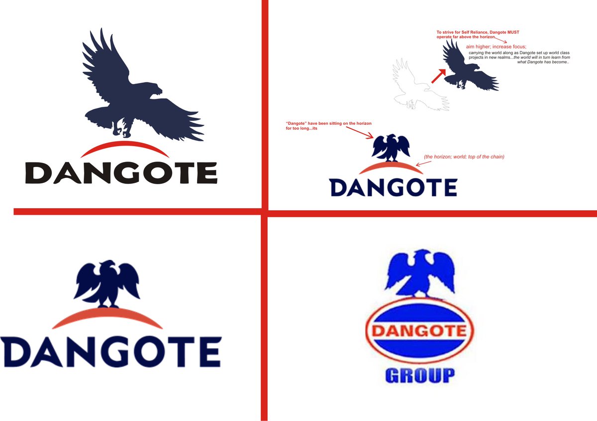 Dangote Logo Exclusive: Nigeria Brings Major Dangote Refinery To Life
