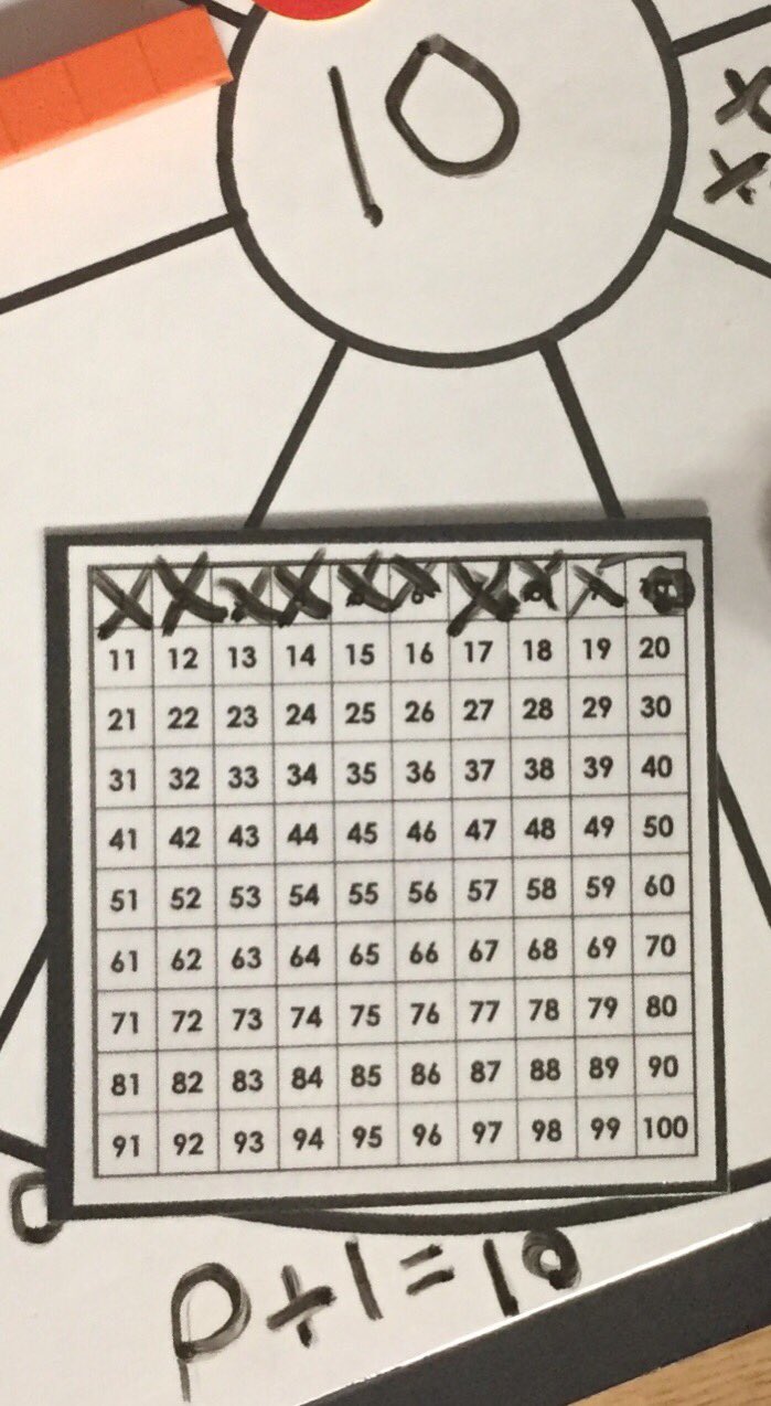 Mrs. Unsworth on Twitter: "Week 7 Math Challenges (Part 1 of 3) 💬How ...