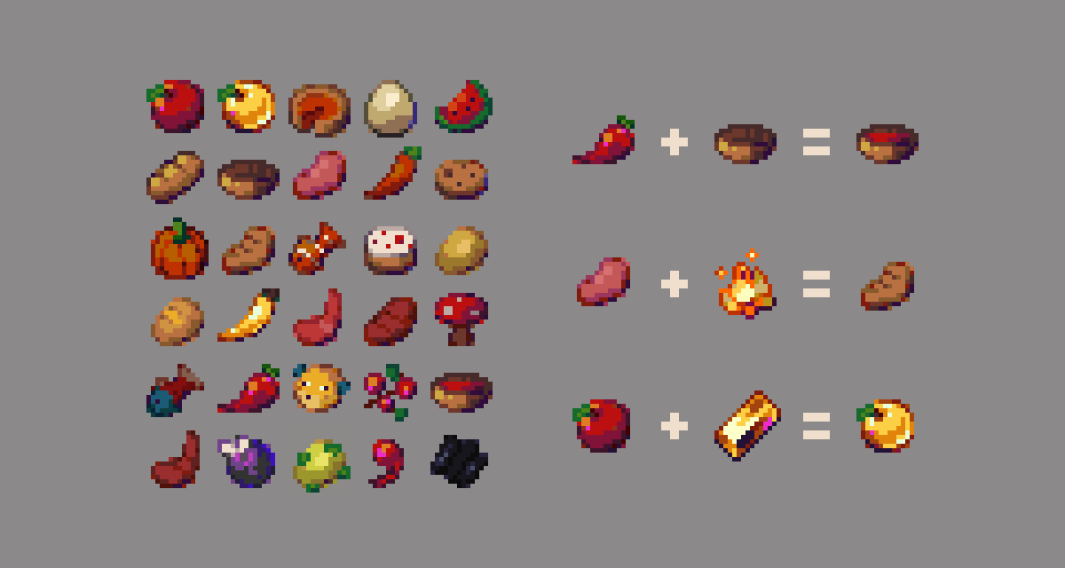 Minecraft Food Pixel Art