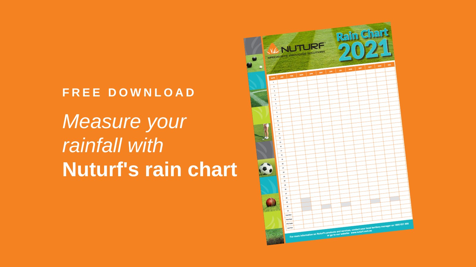 Rainfall Chart Template