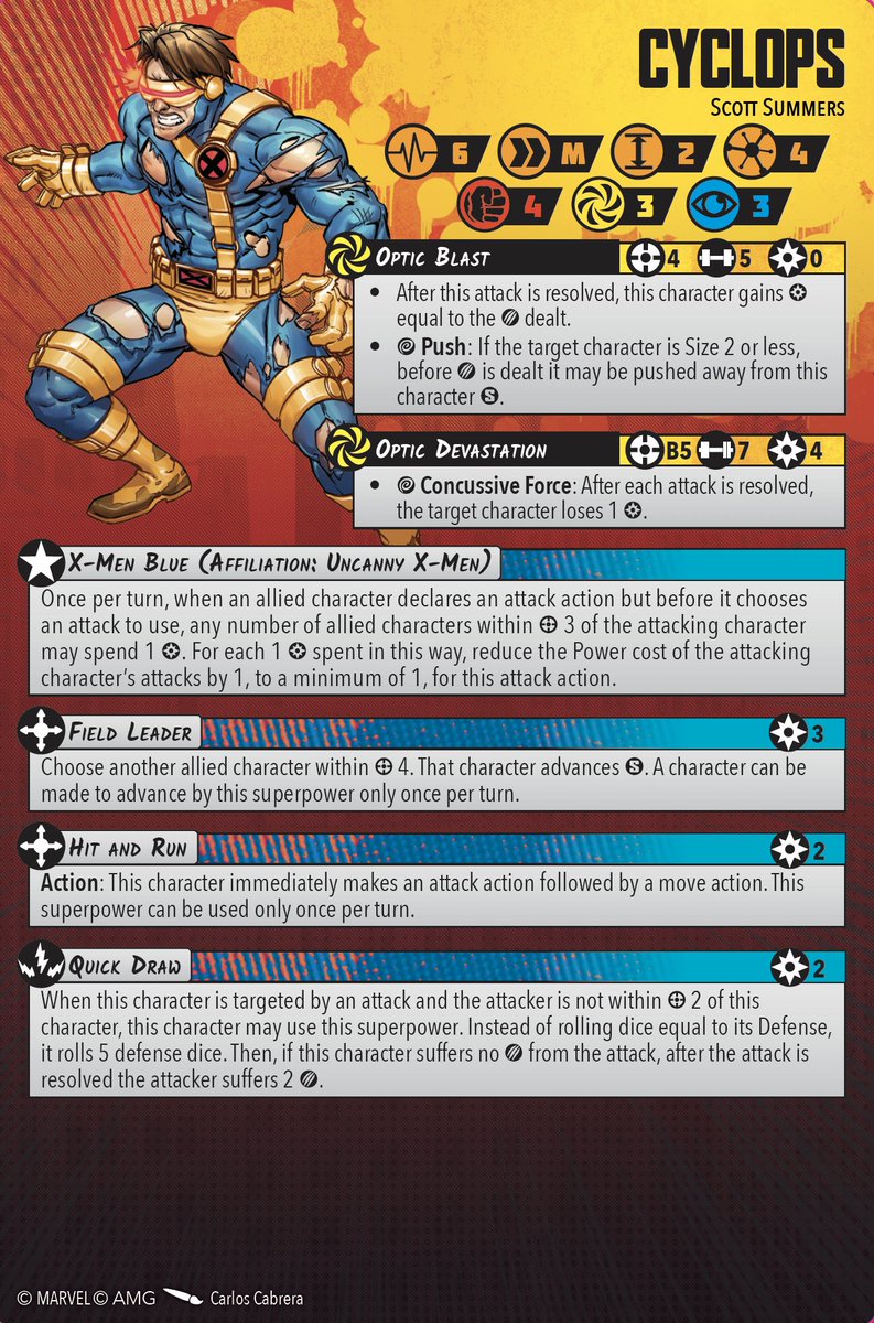 Cyclops stat card reveal! : r/MarvelCrisisProtocol