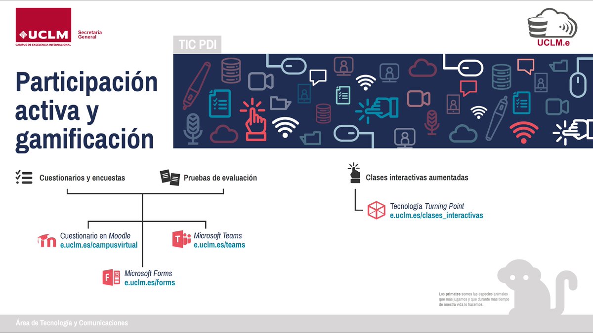 Uclm Moodle Innovación educativa : UCLM no para